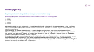 Lina Ashar, Founder - Dreamtime Learning | PDF