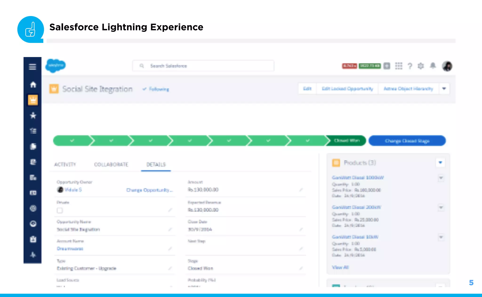 Salesforce Lightning | PPT