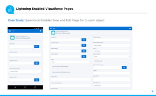 Salesforce Lightning | PPT