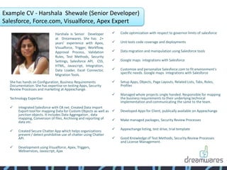 Dreamwares salesforce | PPTX