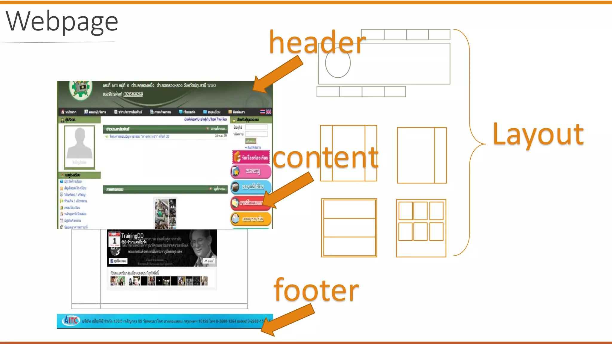 Dreamweaver | PDF