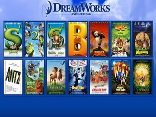 Dream Works | PPT