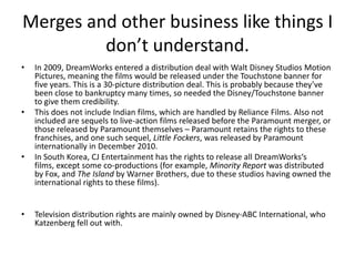 DreamWorks Pictures | PPTX