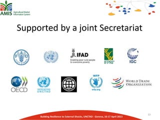 Drechsler presentation unctad | PDF