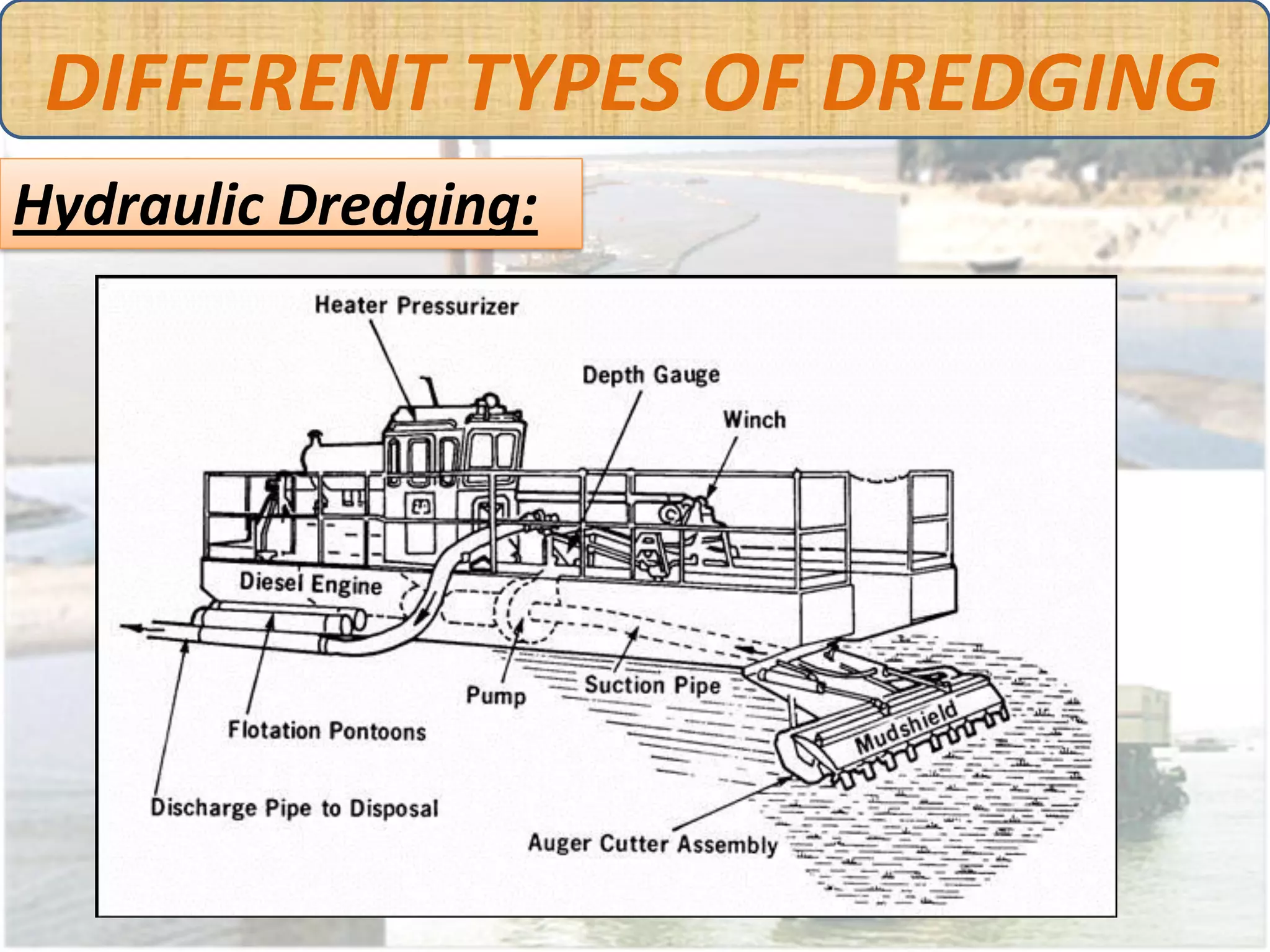 Dredging | PDF