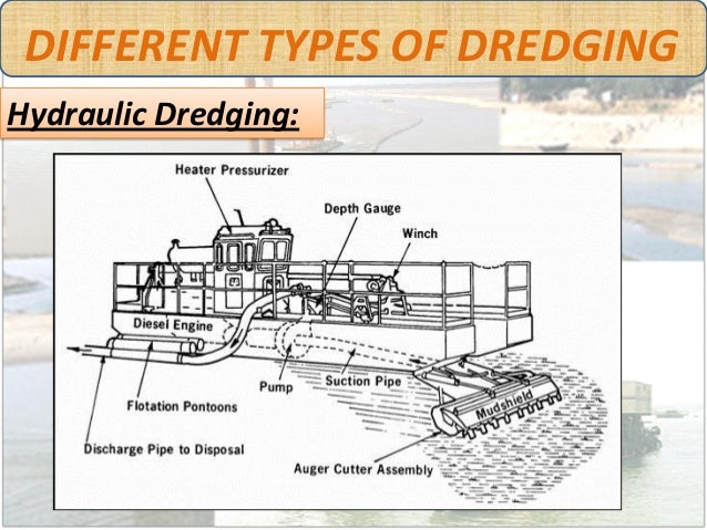 Dredging
