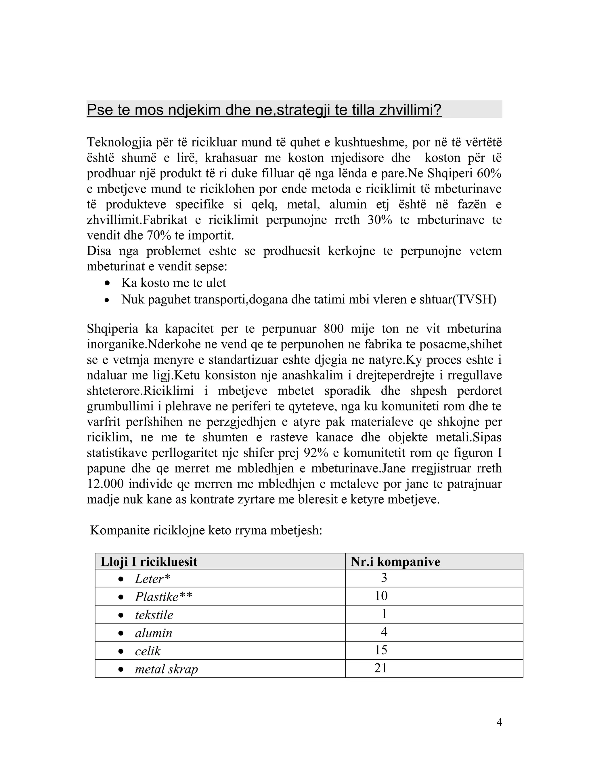Mbeturinat urbane dhe riciklimi i tyre | DOC