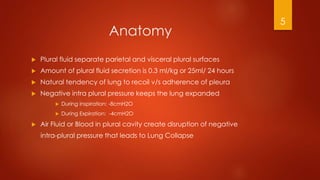 Tube Thoracostomy DR ELLAHI BAKHSH | PPTX
