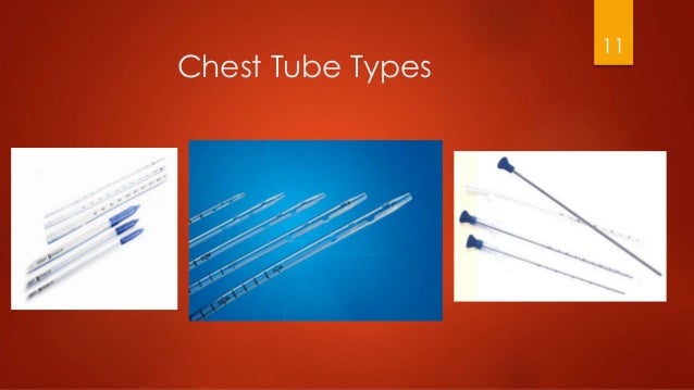 Tube Thoracostomy DR ELLAHI BAKHSH