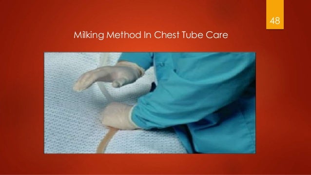 Tube Thoracostomy DR ELLAHI BAKHSH