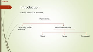 DREM Lguyyyyyyyyyyyyyyyyyyyyyyecture 1.pptx | Radio Control | Hobbies & Interests