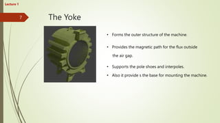 DREM Lguyyyyyyyyyyyyyyyyyyyyyyecture 1.pptx | Radio Control | Hobbies & Interests