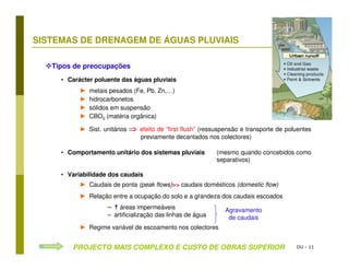 Drenagem Urbana 01_85.pdf
