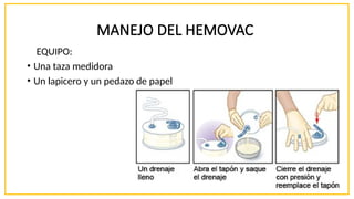 Drenaje-Hemovac-y-Penrose.pptxEs un sistema de aspiración cerrado que ...