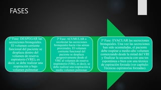 DRENAJE Autógeno fisioterapia tercer año | PPTX