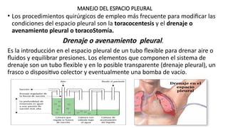 Drenajes Pleurales UNIV. Royer Gerson Paniagua Miranda.pptx
