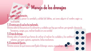 TIPOS DE DRENAJES QUIRURGICOS, FUNCION Y TIPO DE CIRUGIA | PPTX