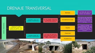 Drenajes transversales | PPTX