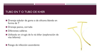 DRENAJES Y SONDAS.pdf