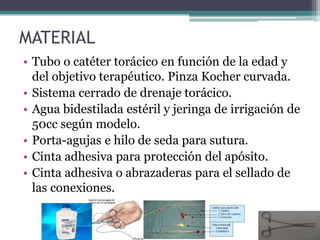 DRENAJE TORAXICO.ppt