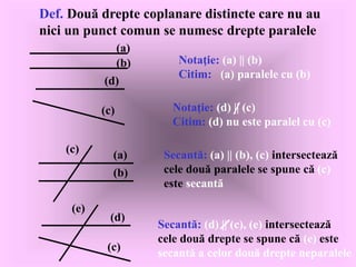 Drepte paralele | PPTX