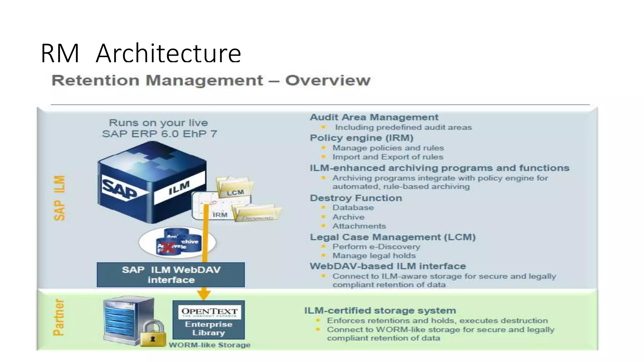 Dr erdas sap ilm_basics | PPT