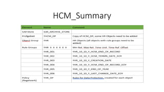Dr erdas sap ilm_basics | PPT