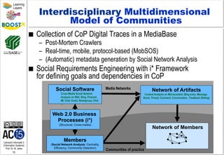Scaling Community Information Systems | PPT