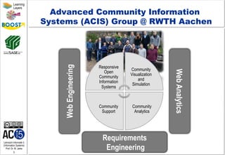 Scaling Community Information Systems | PPT