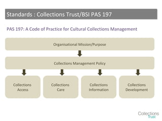 10 Challenges for the Next Generation of Collections Management ...