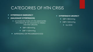 Hypertension and its management PRESENTATION.pptx