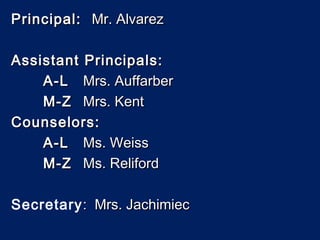 CLI Dress Code Presentation | PPT