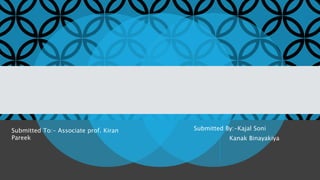 Dress code at work palace | PPT