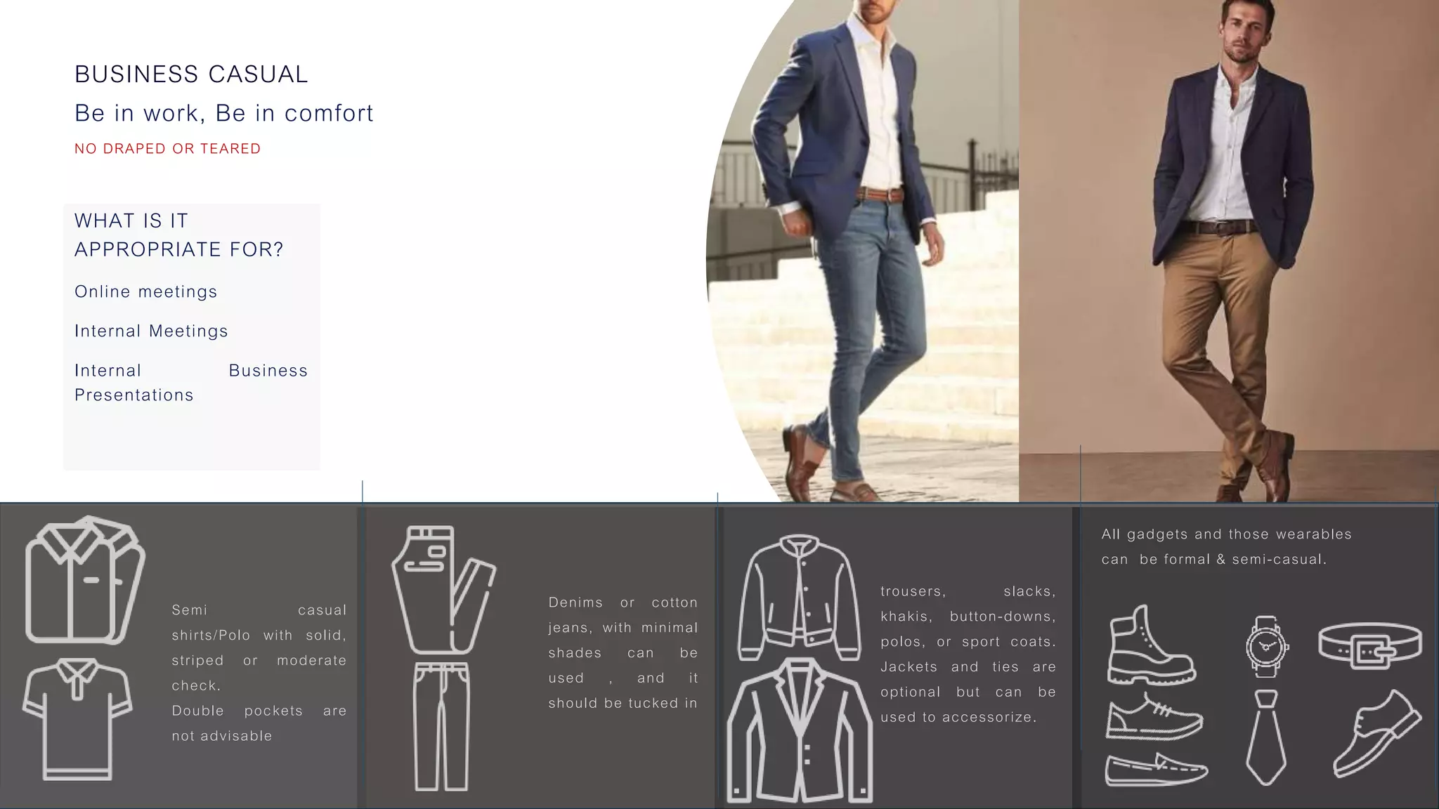 dress code for men | PPT