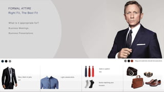 dress code for men | PPT