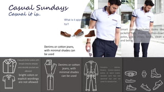 dress code for men | PPTX