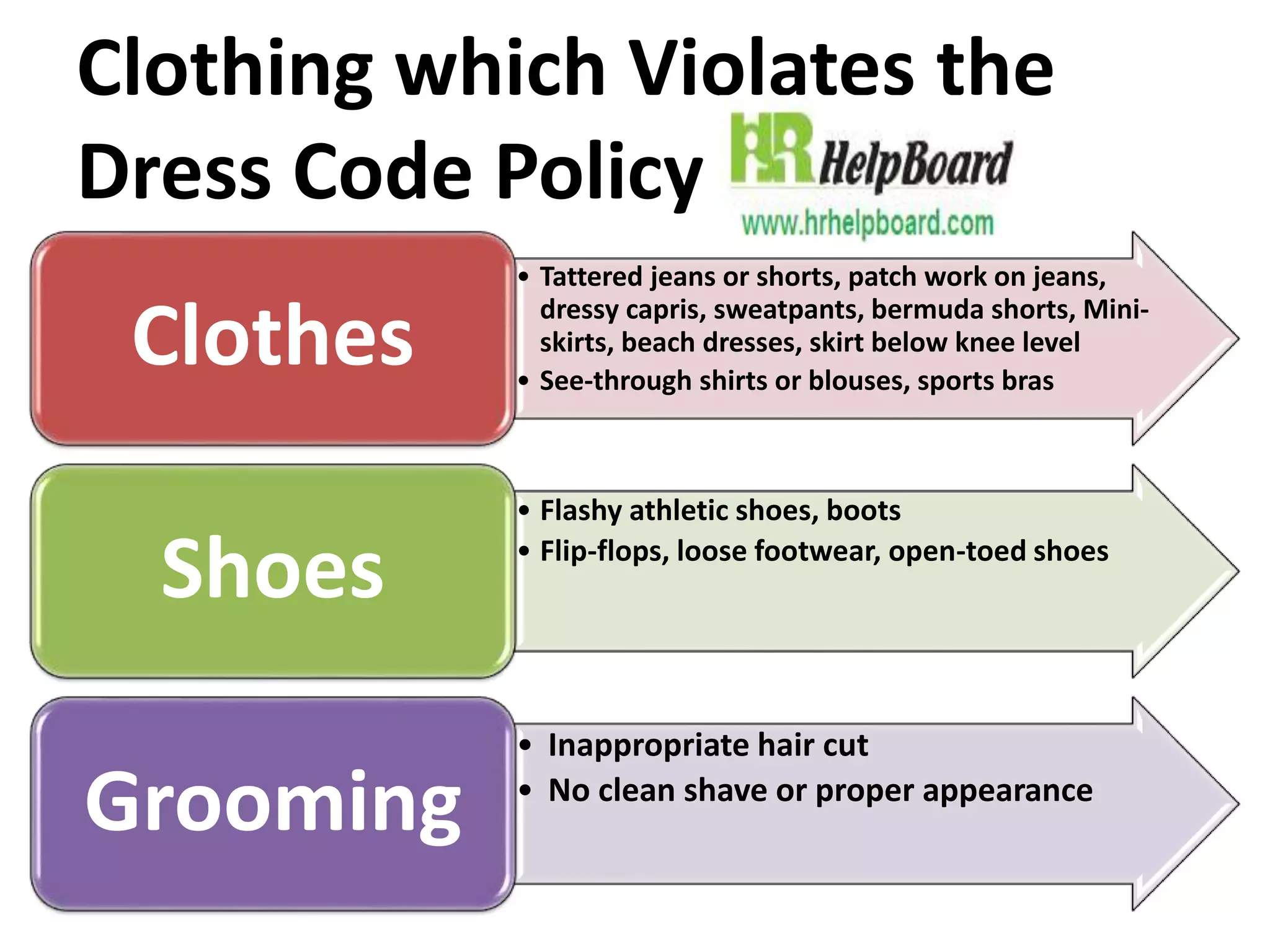 Dressing Policy and Procedure of Company | PPTX