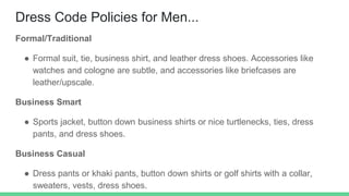 Dress Code Presentation | PPTX