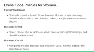 Dress Code Presentation | PPTX