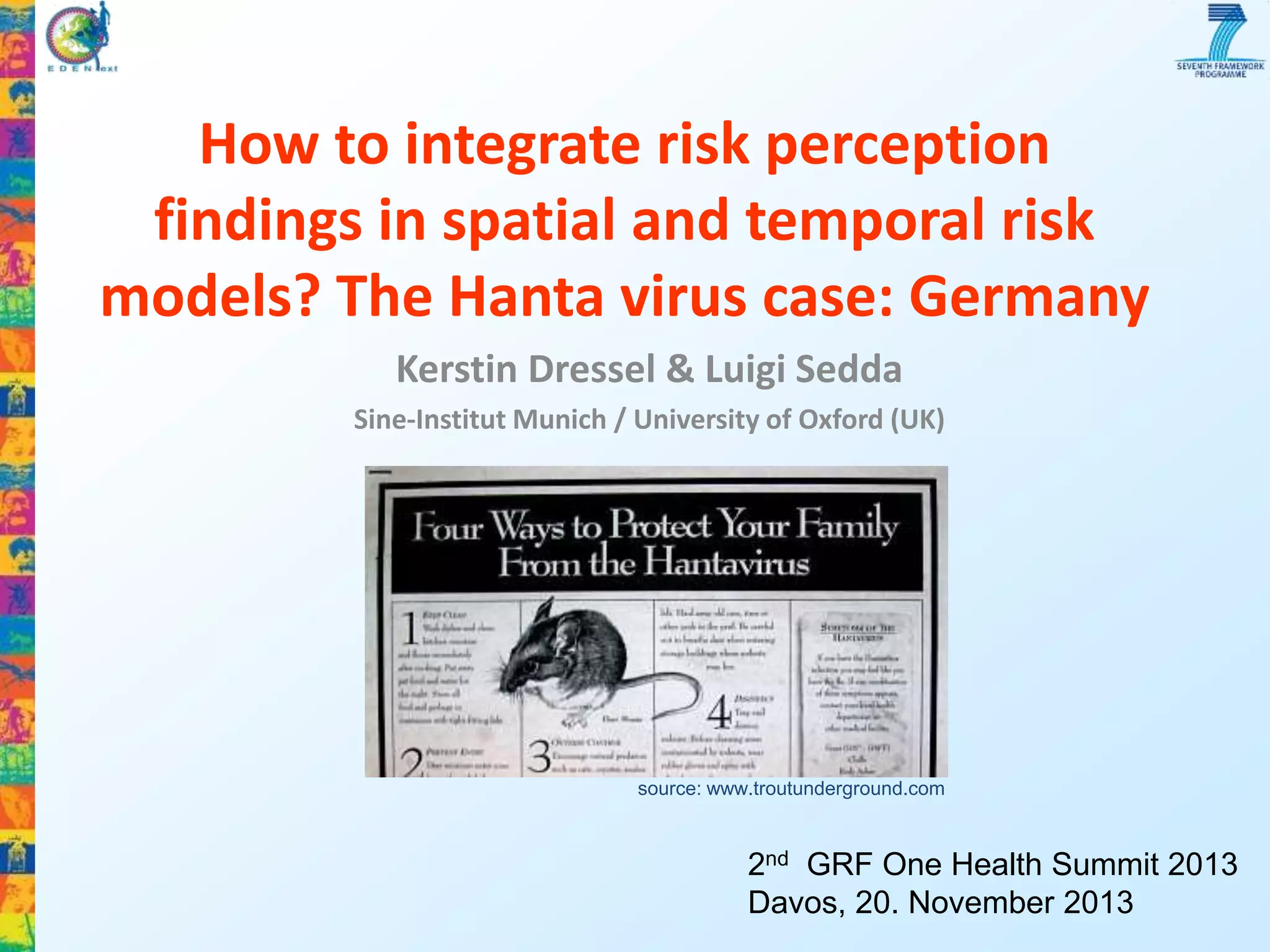 How To Integrate Risk Perception Findings In Spatial And Temporal Risk ...