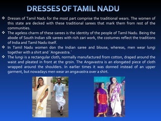 Indian Traditional Dress State Wise