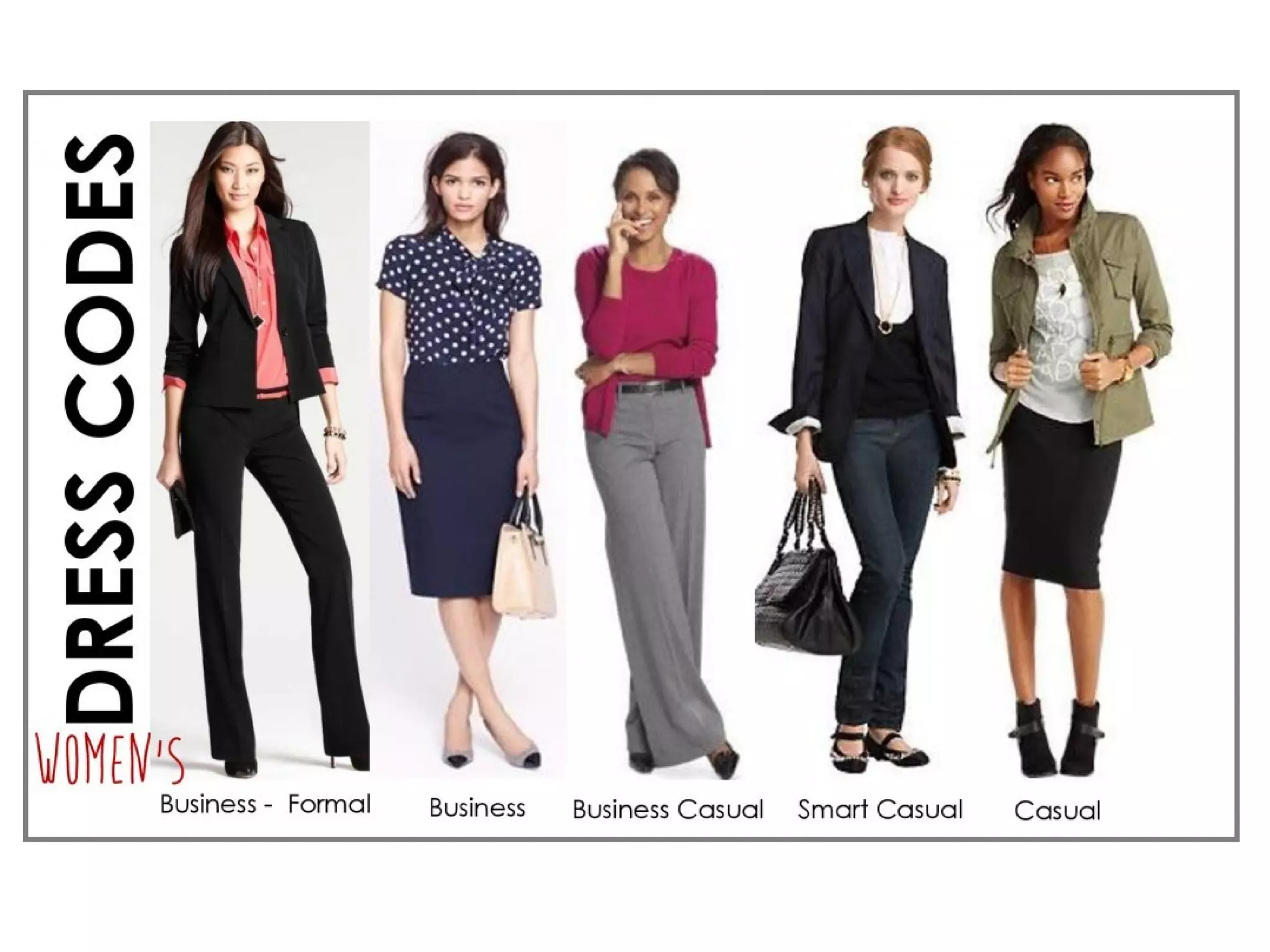 Dress for success | PPT