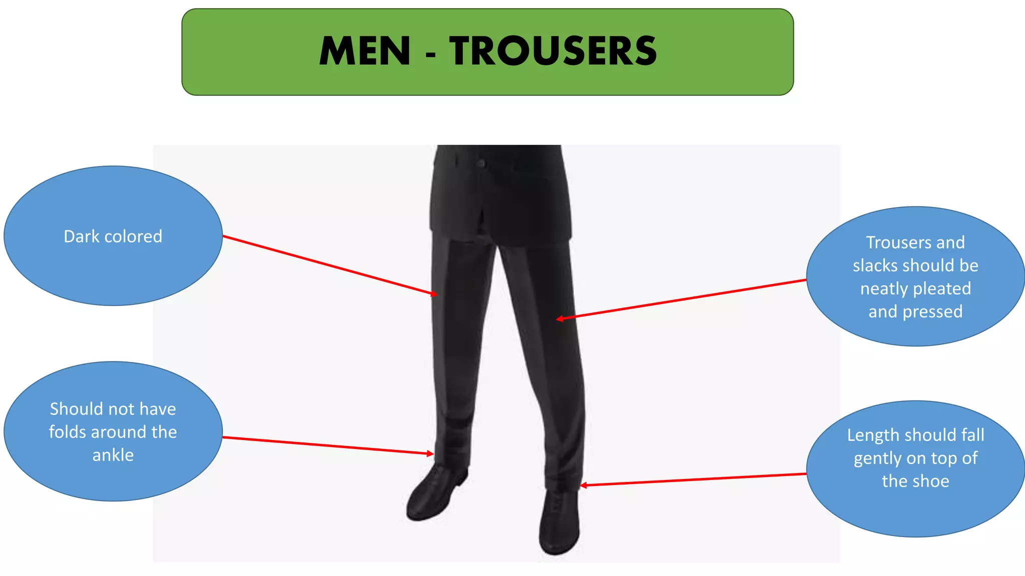 Dressing and Grooming | PPTX