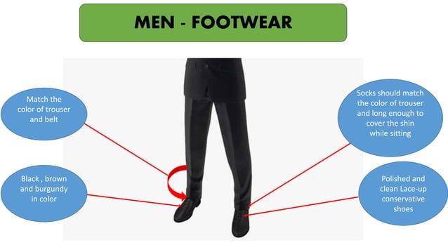 Dressing and Grooming | PPTX | Hair Care | Beauty