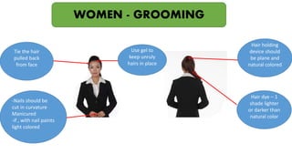 Dressing and Grooming | PPTX