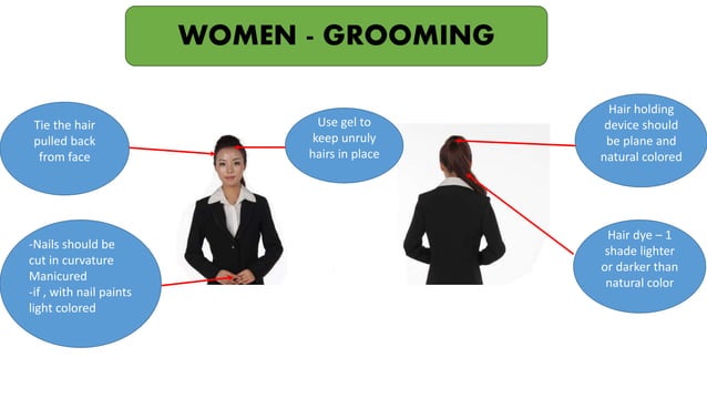 Dressing and Grooming | PPTX | Hair Care | Beauty
