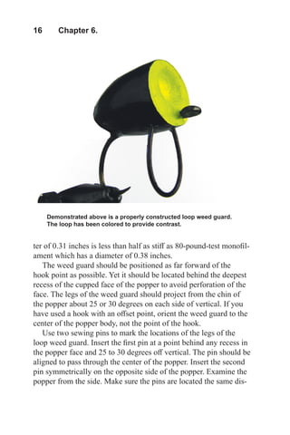 Tying Bass Poppers Dressing | PDF