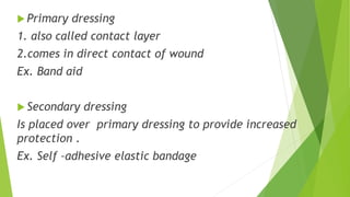 Dressing | PPTX