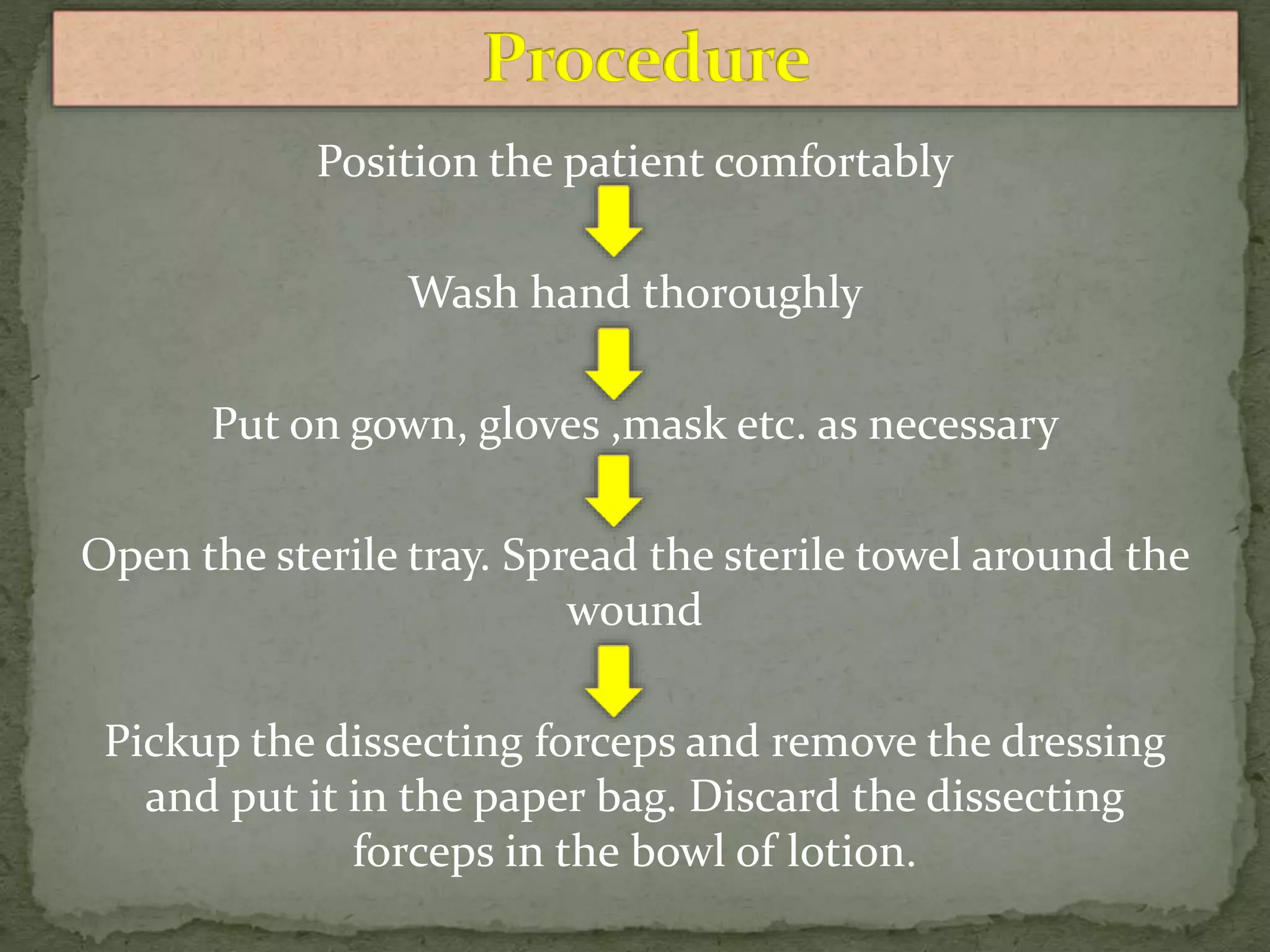 Dressing or care of wound | PPTX