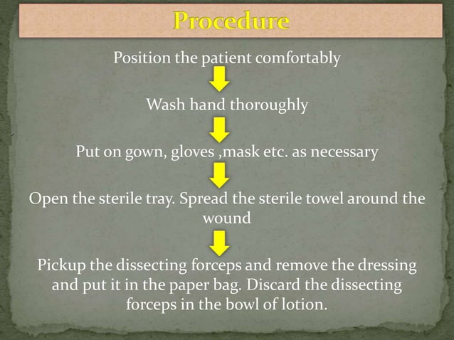 Dressing or care of wound | PPTX | First Aid | Injuries